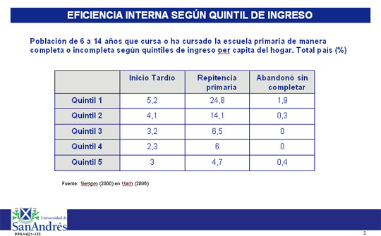 Quintil - JungleKey.com Wiki